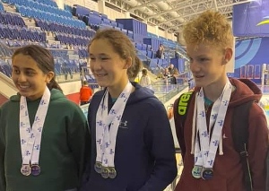 Titans Swim Club Home