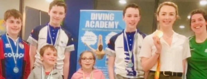 Titans Swim Club Home